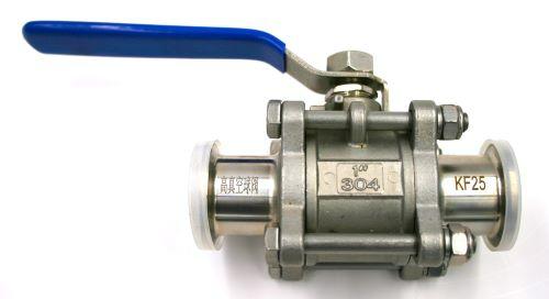 KF25 Ball Valve | Across International